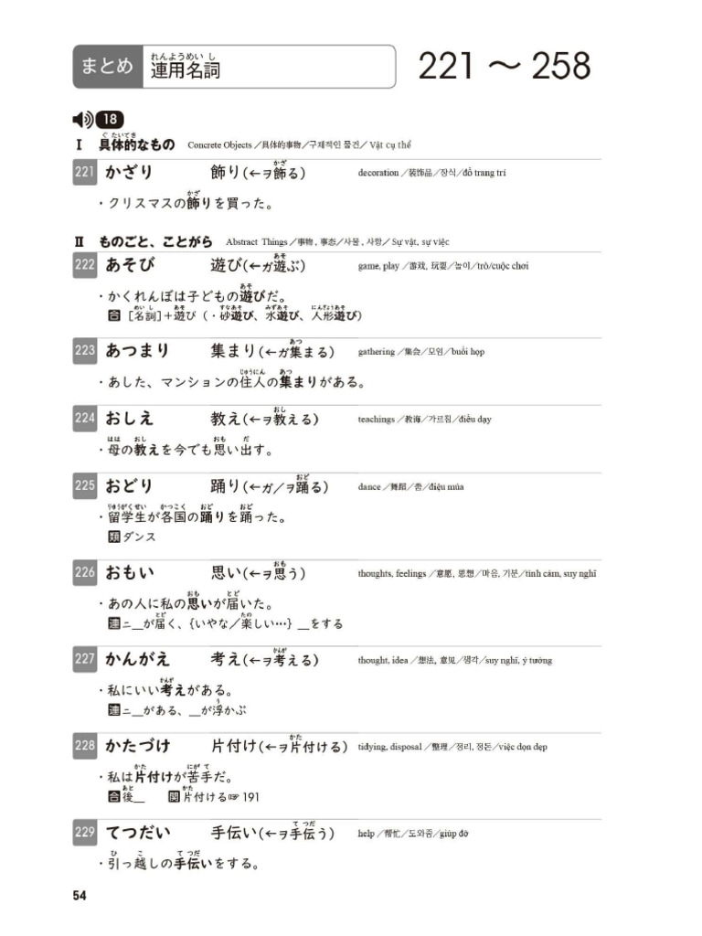 Sakubun 112 | PDF