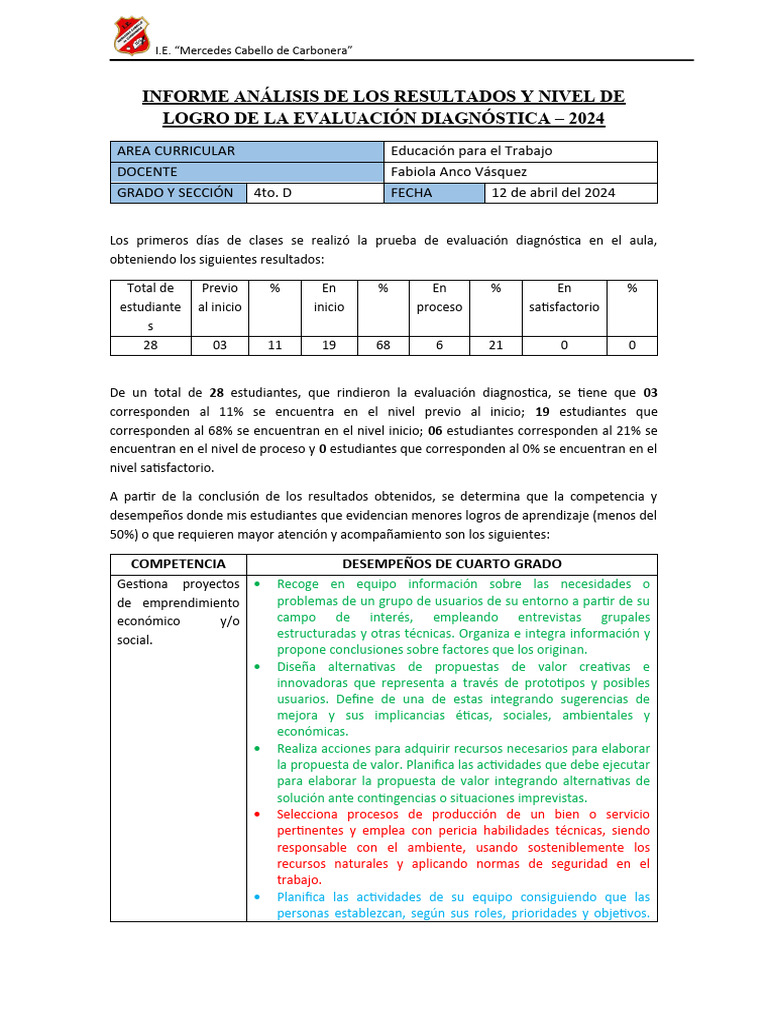 INFORME ANÁLISIS DE LOS RESULTADOS Y NIVEL DE LOGRO DE LA EVALUACIÓN DIAGNÓSTICA | PDF ...