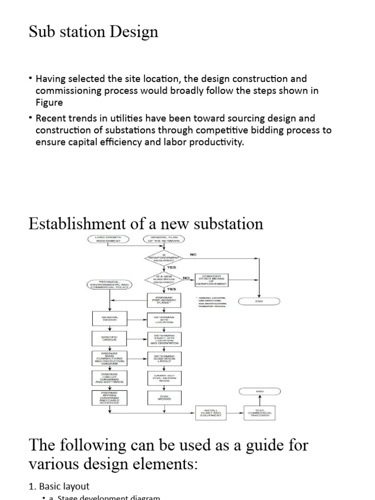 Substation Design Guidelines and Best Practices | PDF | Electrical ...