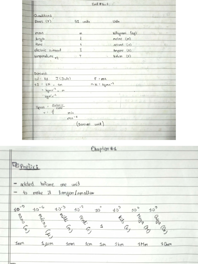 Caie 5054 - Chapter 1 - Notes | PDF