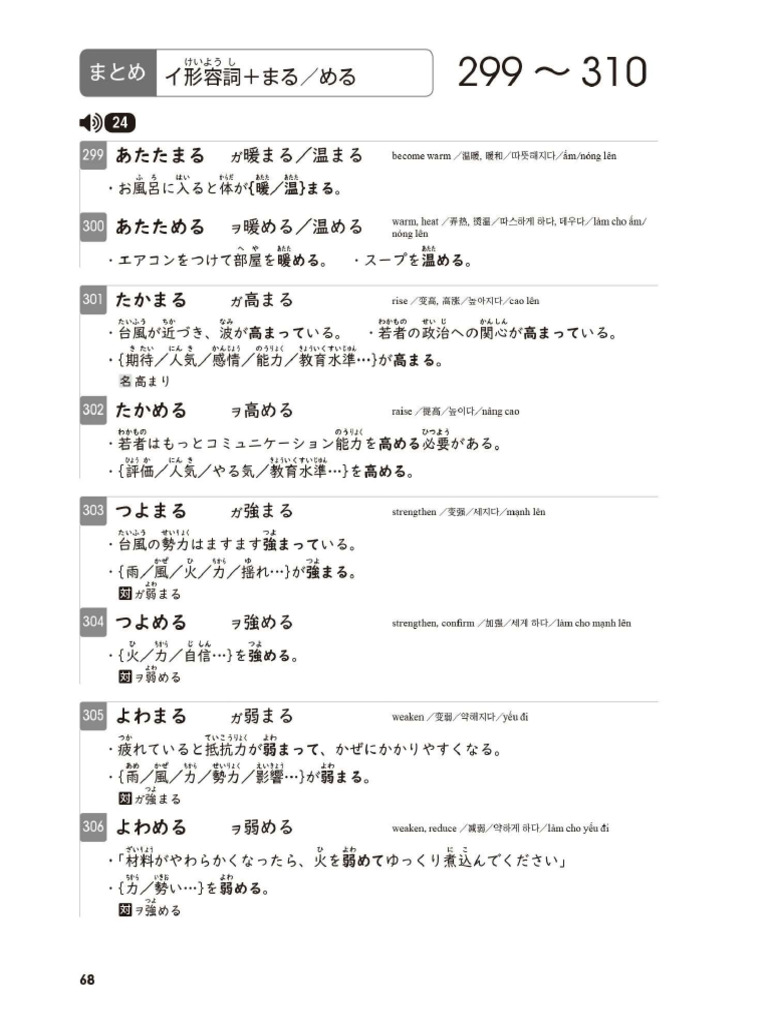 Sakubun 119 | PDF