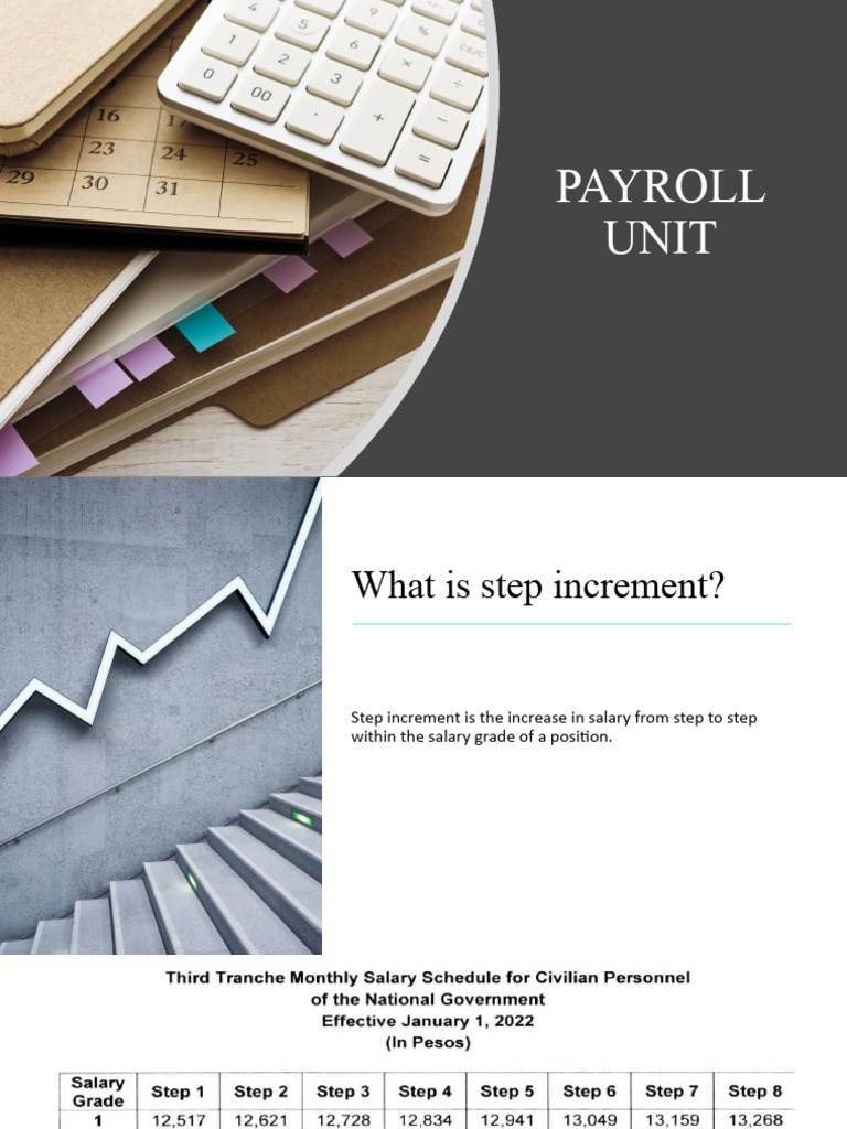 Payroll-Unit | PDF | Payroll Tax | Payroll