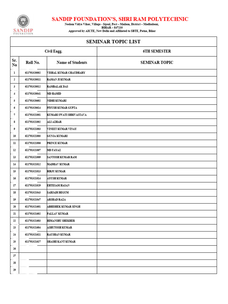Civil Engineering Seminar Topics List | PDF