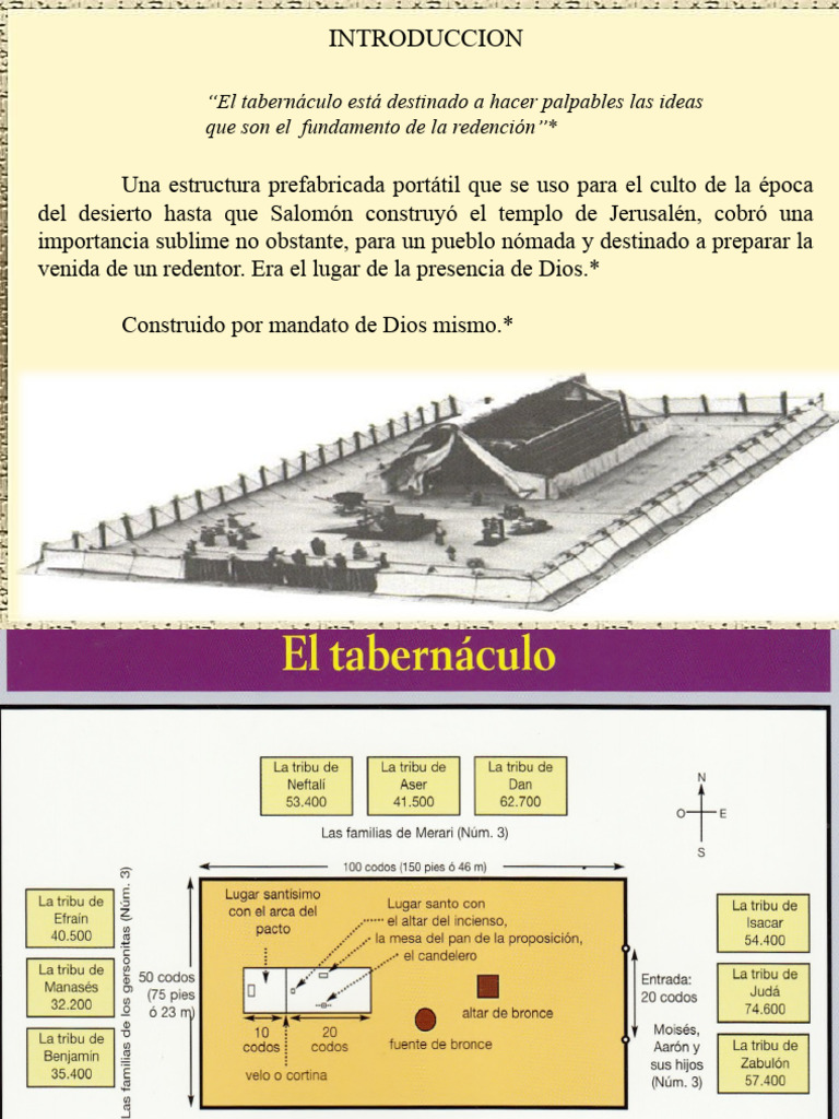 El Tabernaculo | PDF | Arca de la Alianza | Tabernáculo