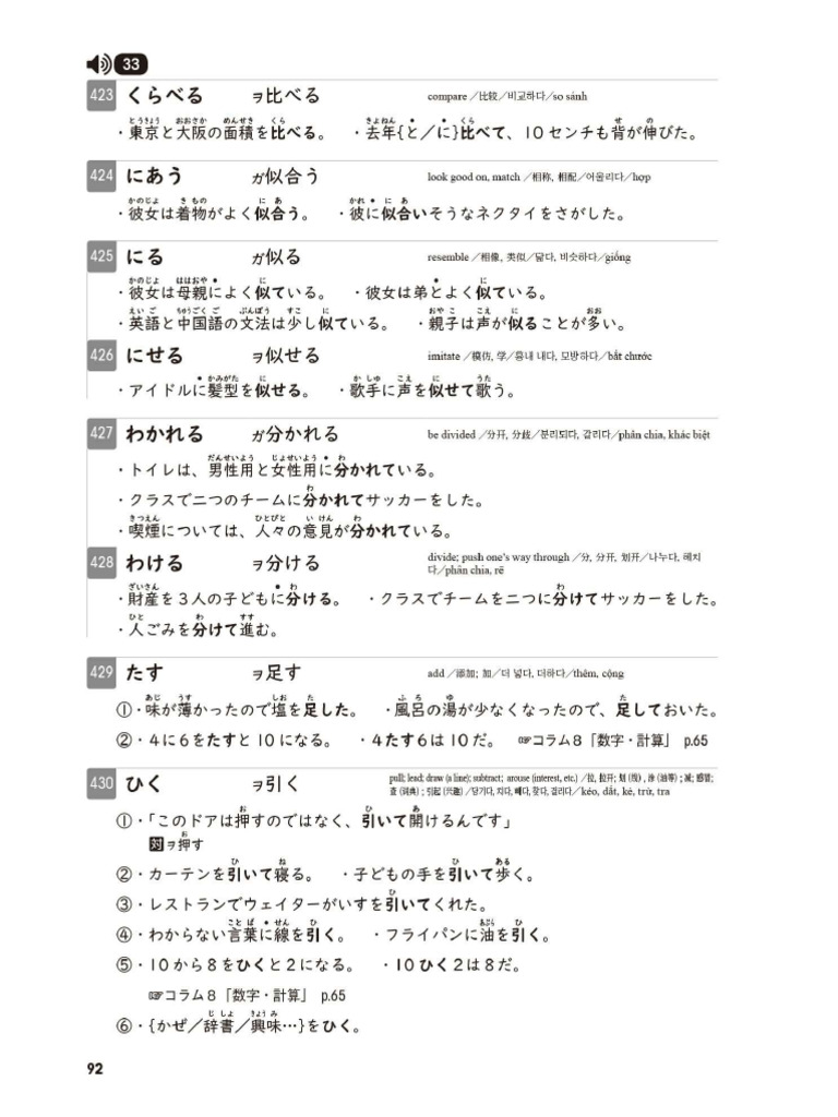 Sakubun 131 | PDF