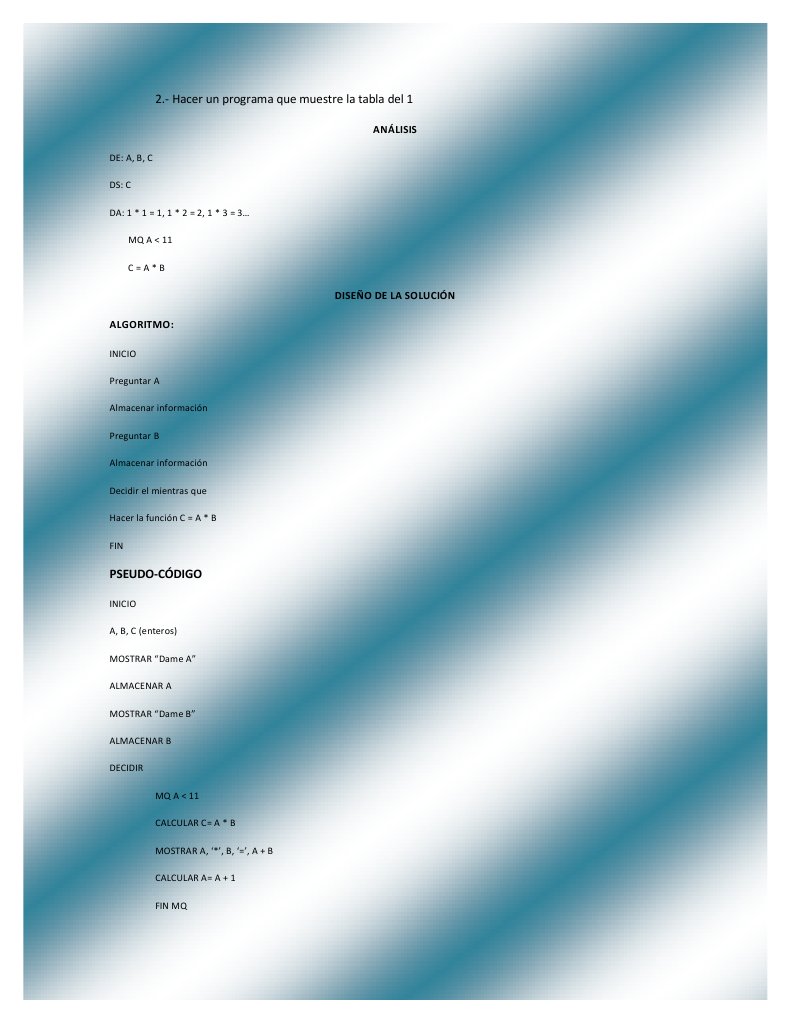 UAME Data Overview | PDF | Computers