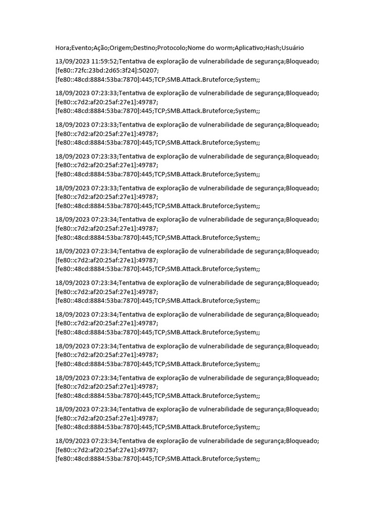 Relatório | PDF | Vulnerabilidade (informática) | Arquitetura de computadores