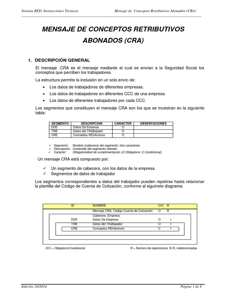 Mensaje+de+Conceptos+Retributivos+Abonados CRA | PDF | Archivo de computadora | Informática