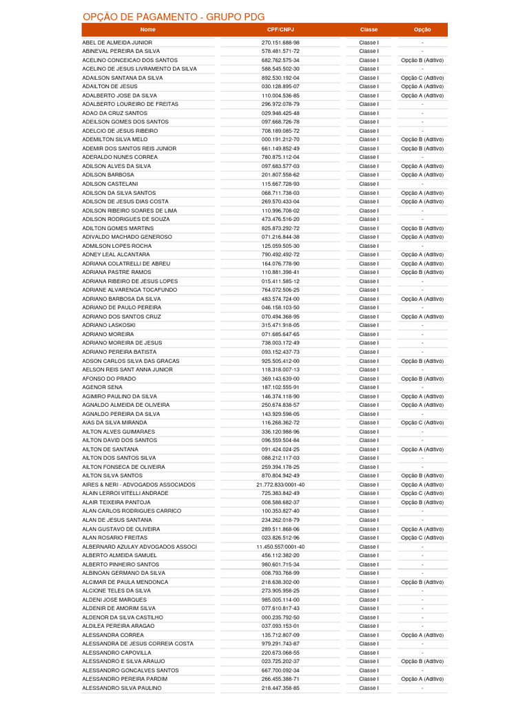 Lista de Aluguel de Telas - CNPJ 27.865.757/0001-02 | PDF