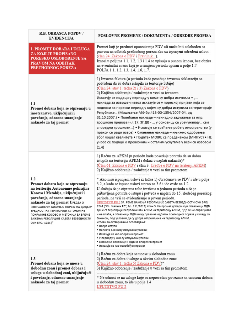 popdv prikaz tabele za popunjavanje obrasca POPDV СА УПУТСТВОМ 1 1 | PDF