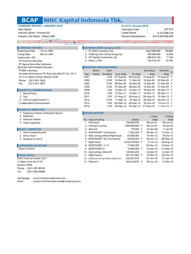 BCAP | PDF | Financial Markets | Stock Market