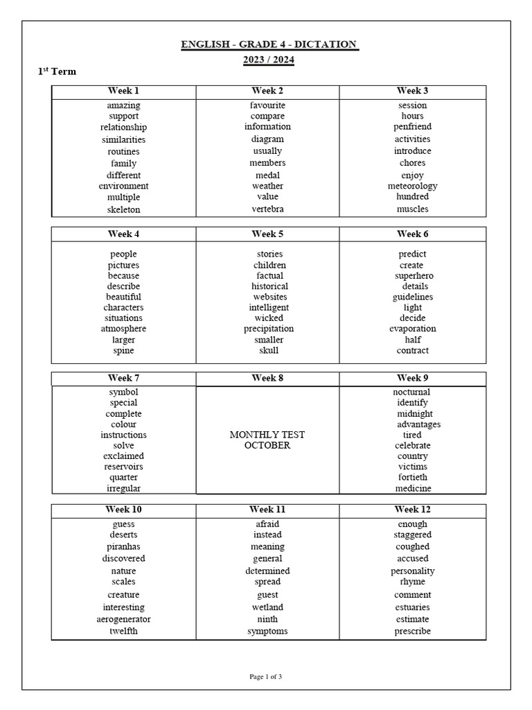 Grade 4 English Dictation Words | PDF | Earth Sciences | Natural ...