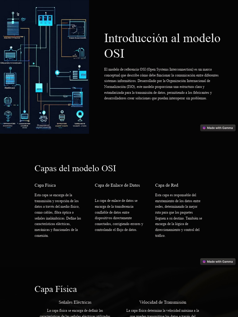 Introduccion Al Modelo OSI | Descargar gratis PDF | Red de computadoras ...
