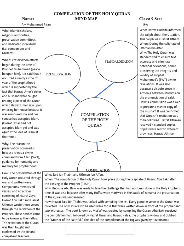 Quran Compilation & Preservation | PDF | Quran | Islam