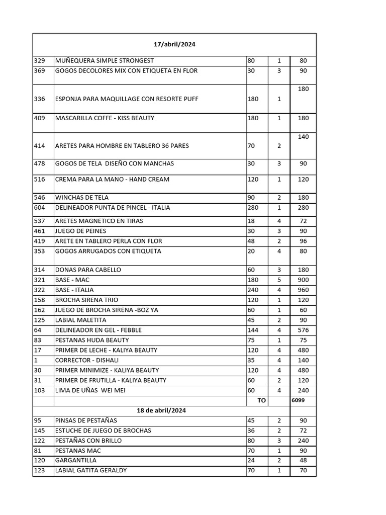 Abril Venta Deylin | PDF