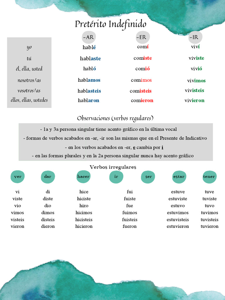 Pretérito Indefinido - Ficha | PDF | Lingüística | Gramática