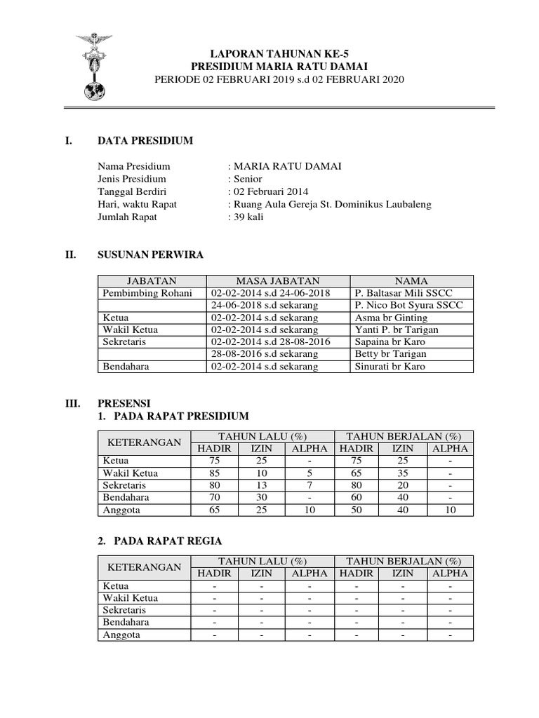 Laporan Tahunan Presidium Maria Ratu Damai | PDF