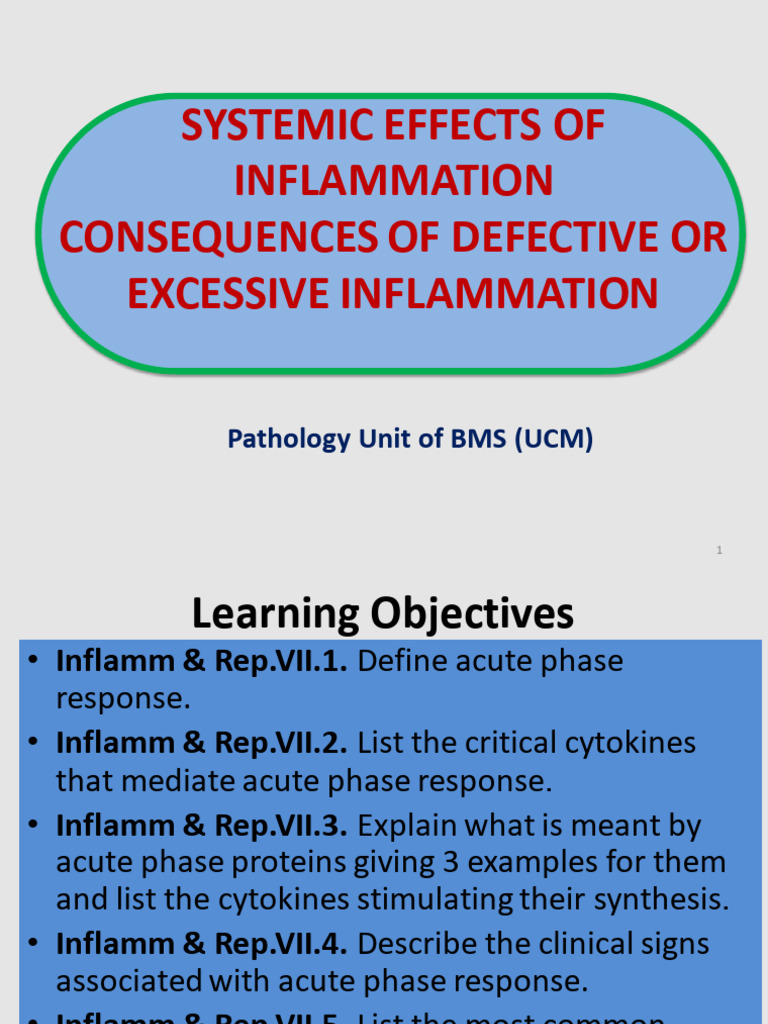 L22 Systemic Effect of Inflammation | PDF | Fever | Inflammation