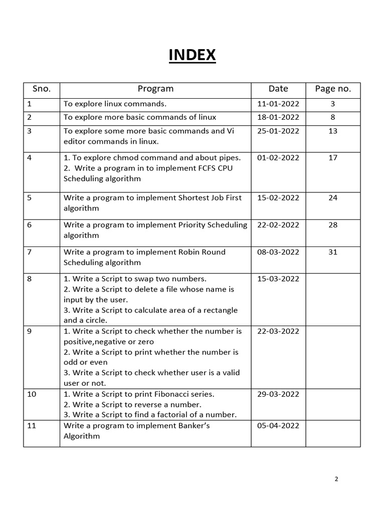 OSlab File PDF | PDF | Computer File | Scheduling (Computing)