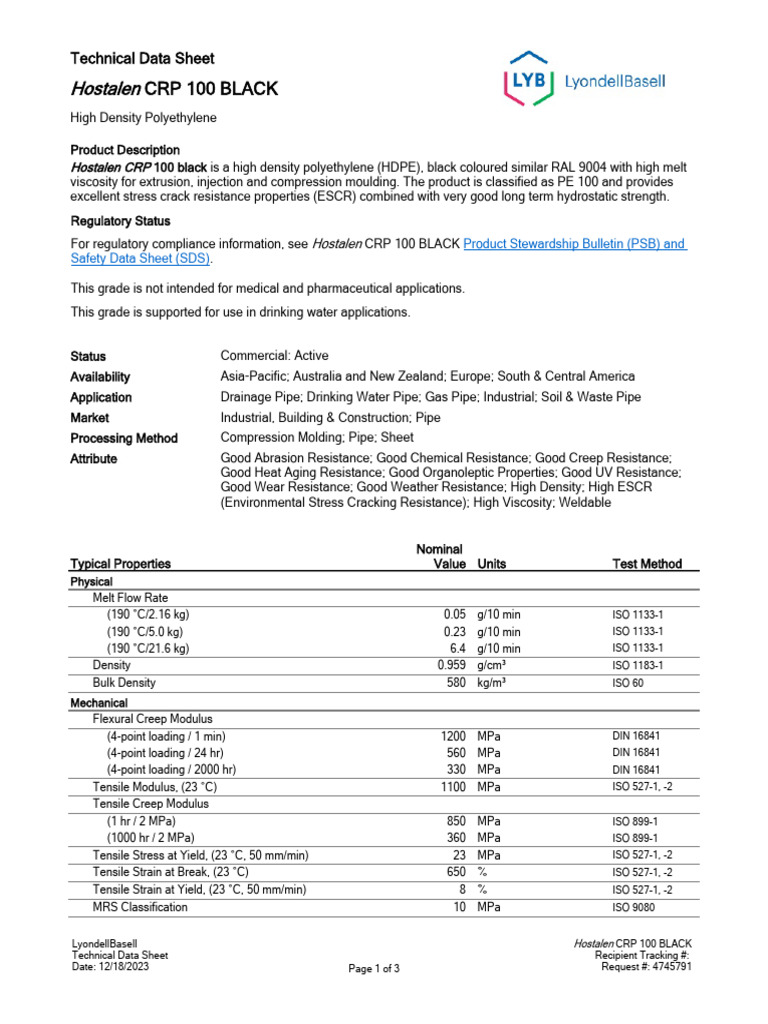 Technical Data Sheet HOJA TECNICA HOSTALEN CRP100 BLACK | PDF | Materials | Secondary Sector Of ...