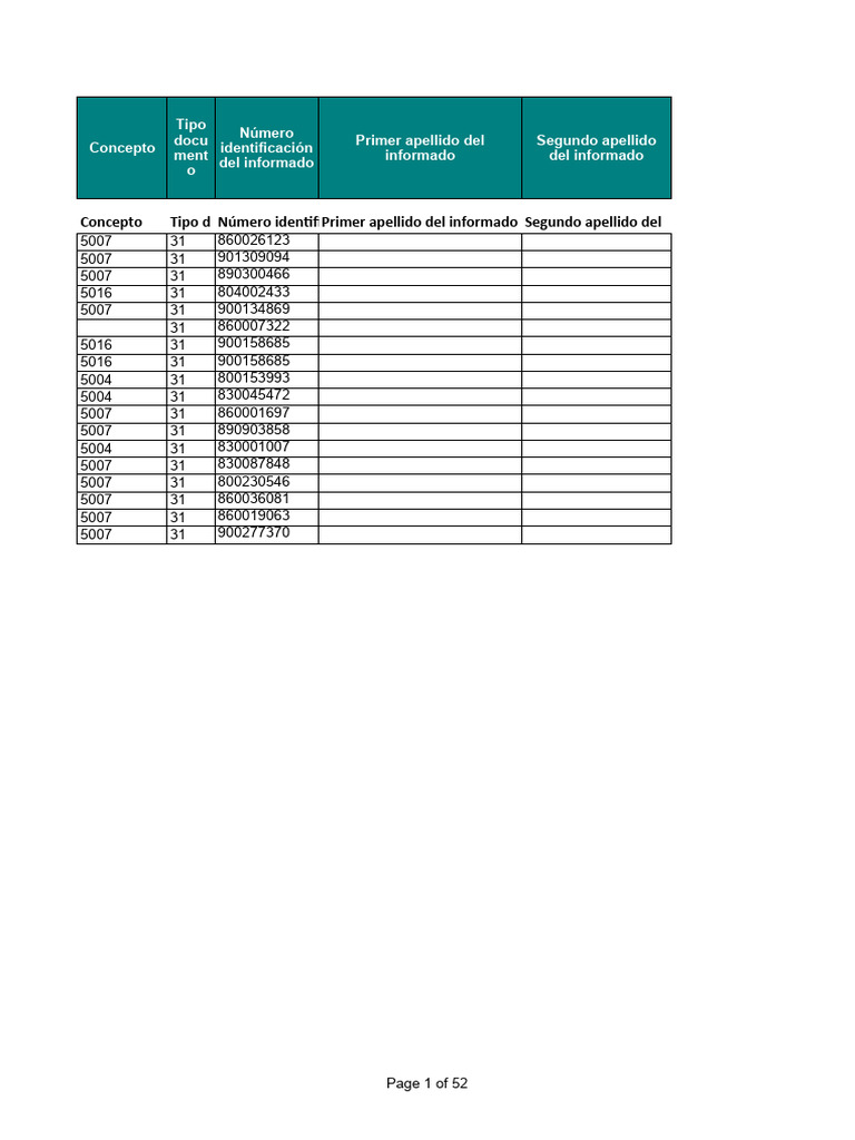 Formatos 2023 | PDF | Sector privado | Microeconomía