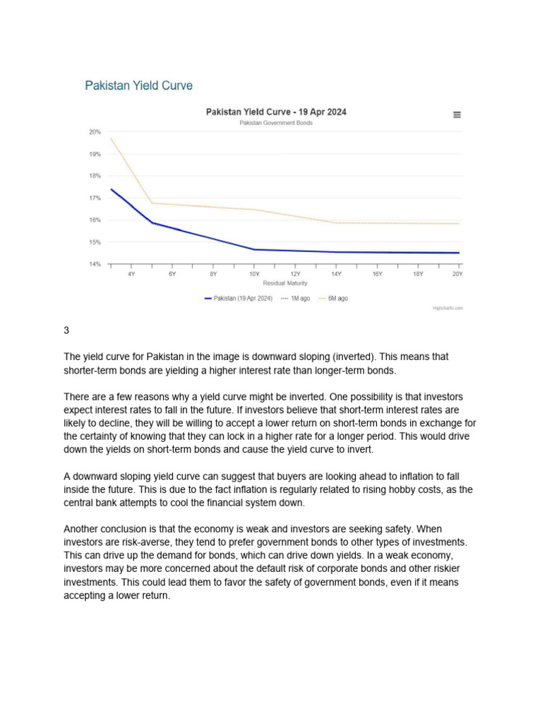 Finance Part 1 | PDF | Yield Curve | Yield (Finance)