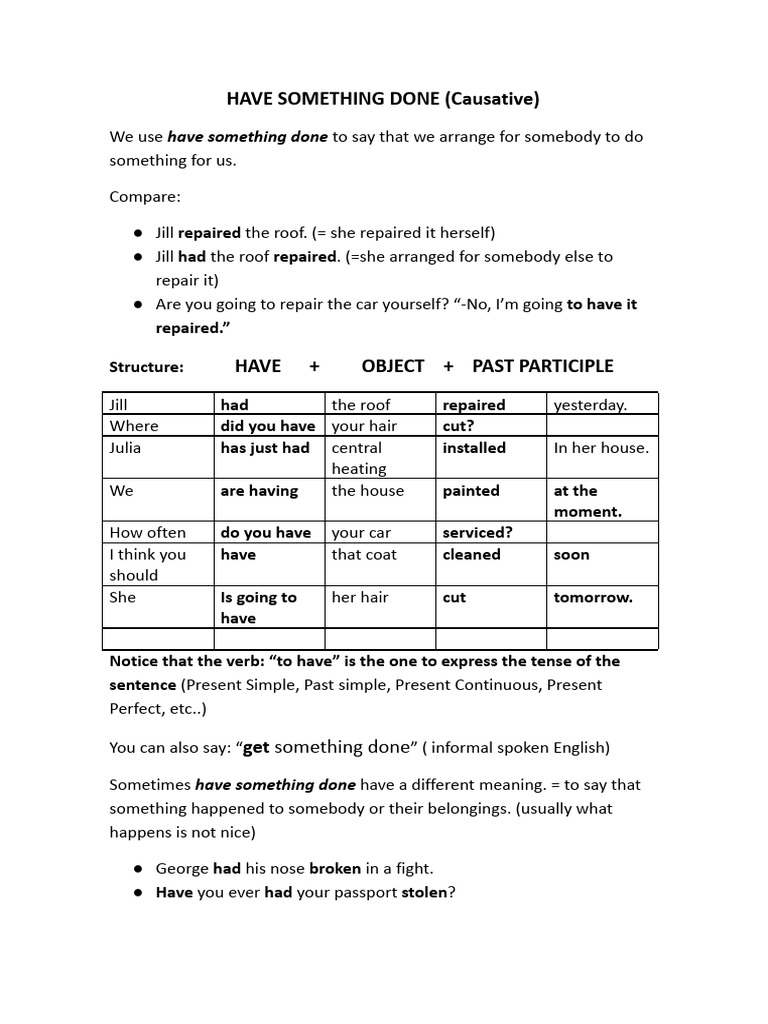 Have Something Done | PDF | Perfect (Grammar) | Languages
