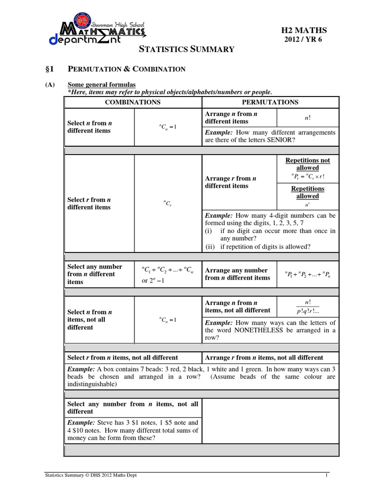 DHS Statistics Summary 2012 | PDF | Probability Distribution | P Value