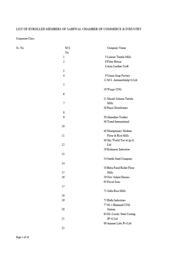 Corporate_Members_List | PDF