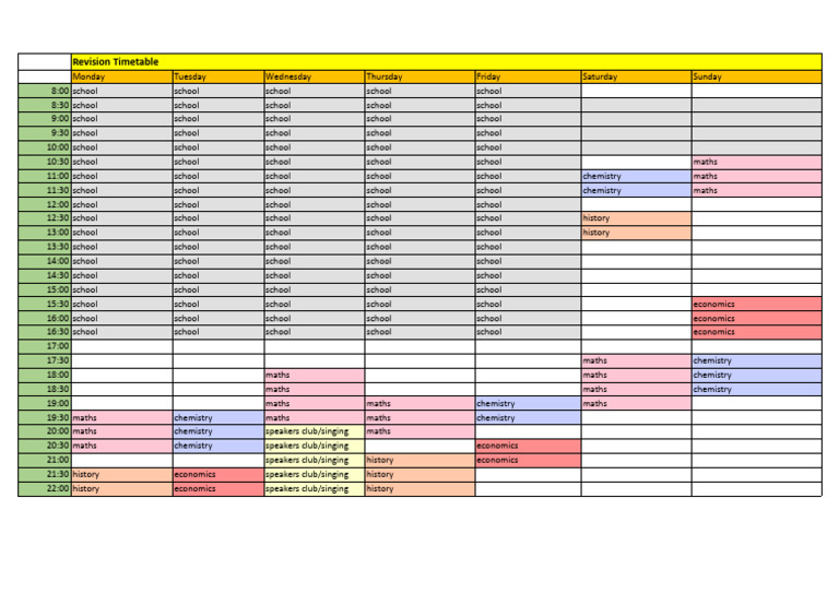 Revision Timetable - Sheet1 | PDF