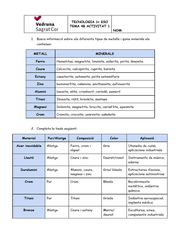 Magi Gimeno - TEMA 4B. ACTIVITAT 1 | PDF