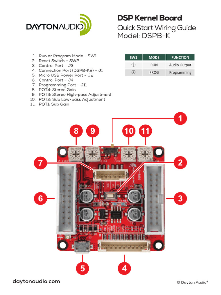 Pedocs - More Info - 325 130 Dayton Audio DSPB K Quick Start Wiring Guide | PDF