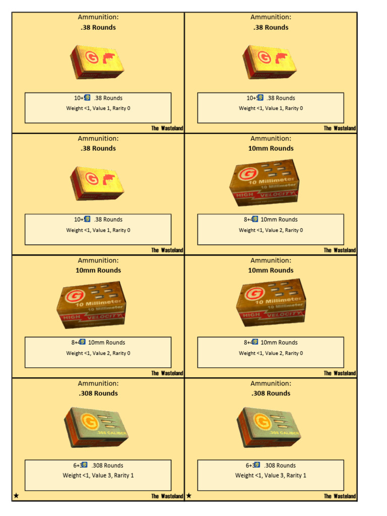 Fallout 2d20 - Loot Cards - Wave 1 - The Wasteland | PDF