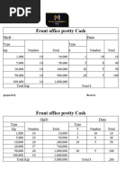 Daily Closing Sheet Summary | PDF | Money | Financial Services