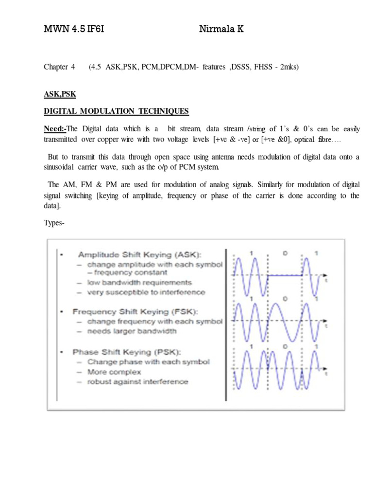 Chapter 4 - 4.5 MWN | PDF | Modulation | Sampling (Signal Processing)