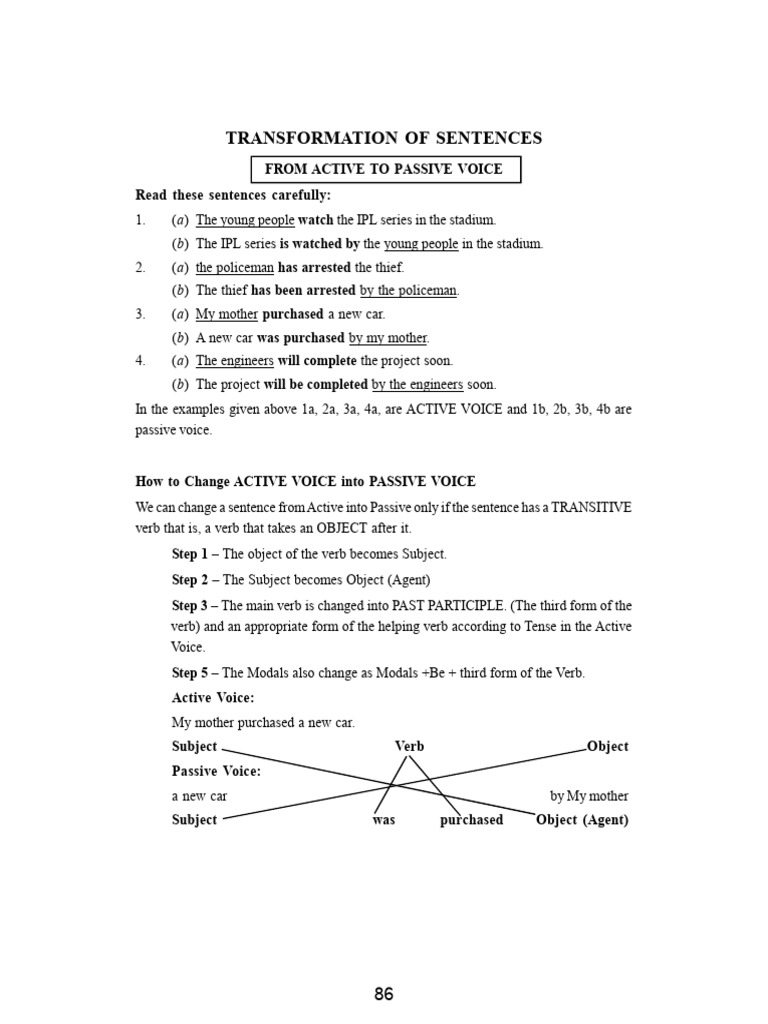 Class 11 Grammar Pdf Verb Subject Grammar