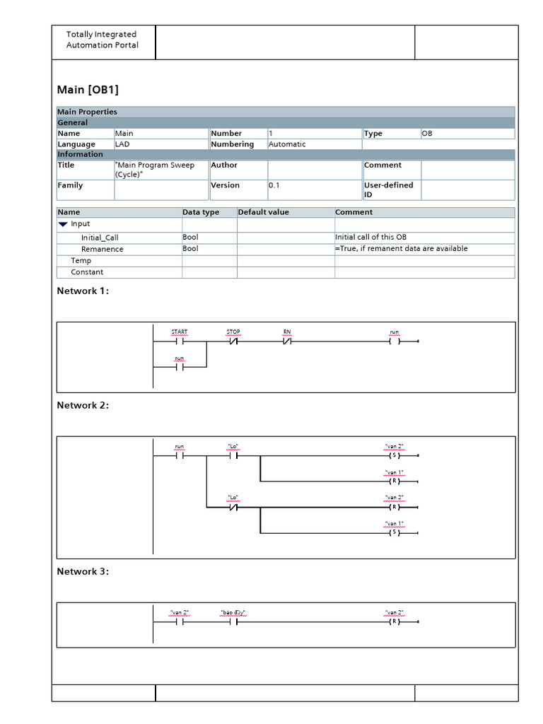 Main (OB1) : Network 1 | PDF