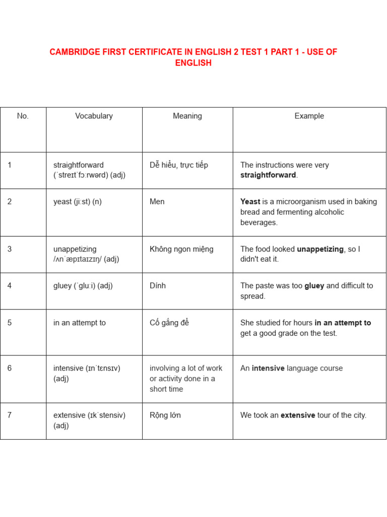 Cambridge First Certificate in English 2 Test 1 - Use of English | PDF