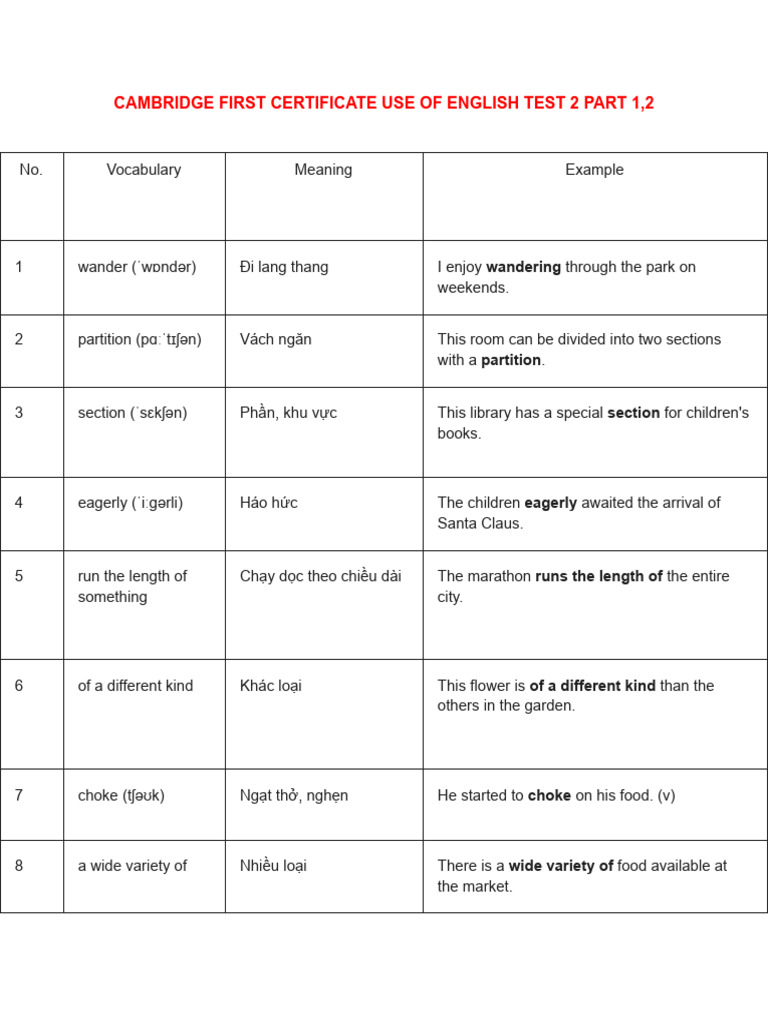 Cambridge First Certificate Use of English Test 2 | PDF
