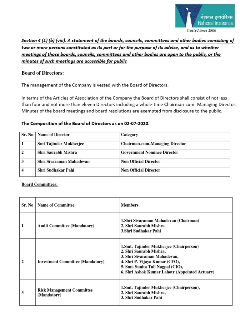 Section 4 (1) (B) (Viii) - A Statement of The Boards, Councils, Committees and Other Bodies ...
