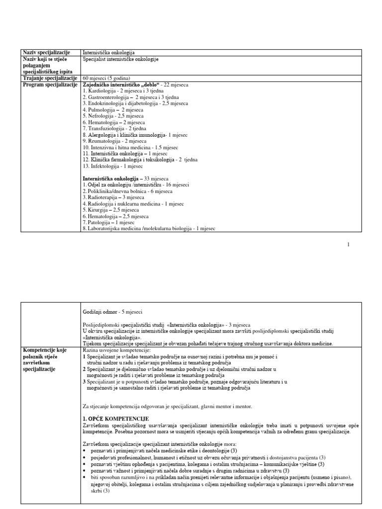 16 Internisticka Onkologija | PDF