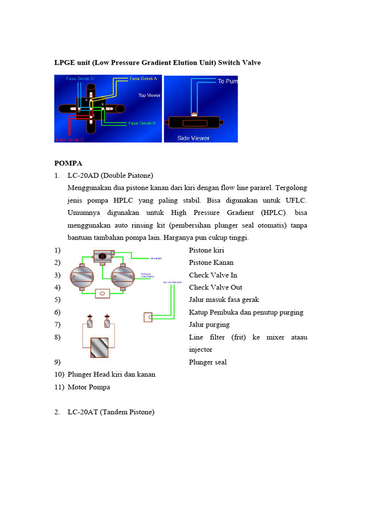 HPLC | PDF