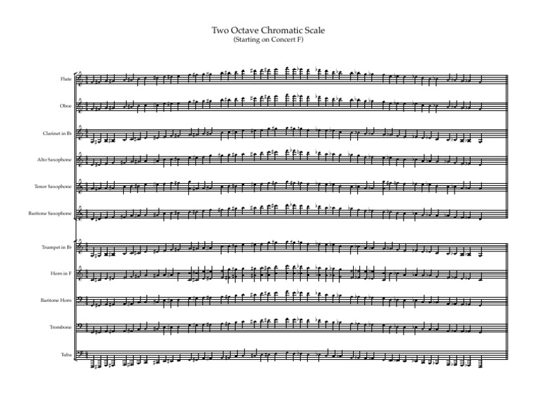 Two Octave Chromatic Scale: (Starting On Concert F) | PDF