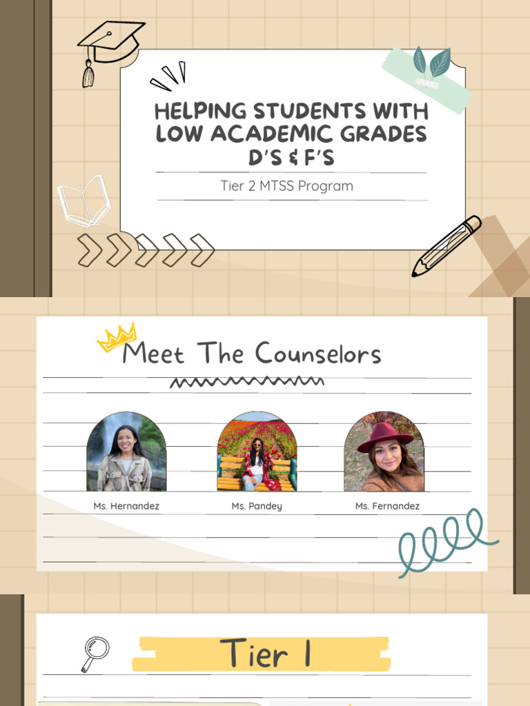 Copy of Assignment 4 Tier 2 Mtss Program | PDF | Study Skills | Mindset