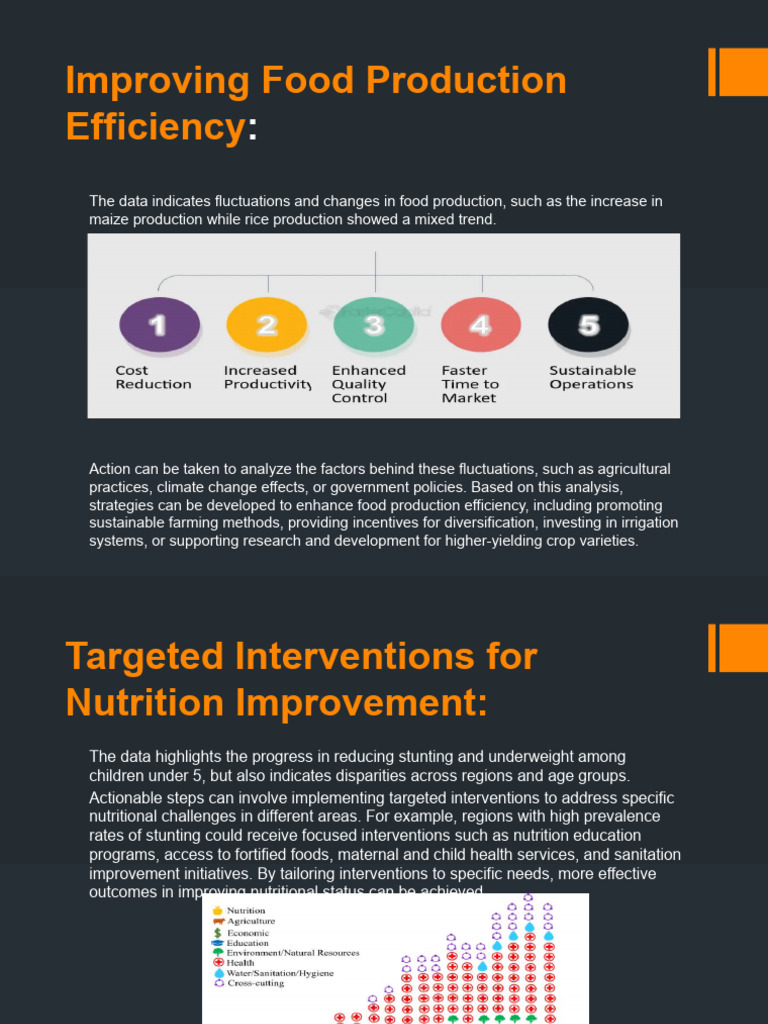 Improving Food Production Efficiency | PDF