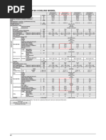 R717 (Ammonia) Pressure Temperature Chart | PDF | Branches Of ...