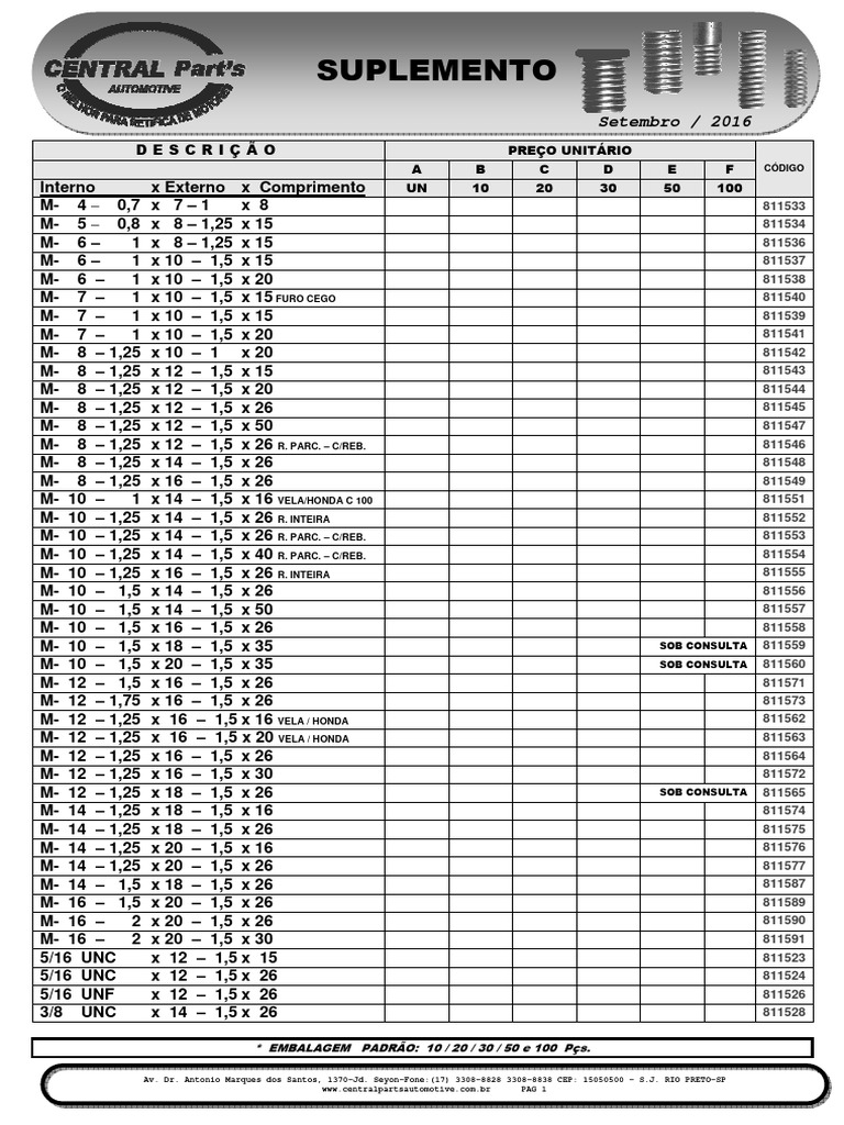 Automotive Parts Price List | PDF
