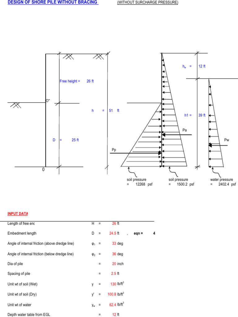 Shore Pile Design | PDF