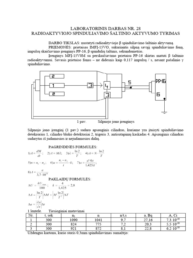 Laboras 28 | PDF