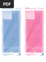 Tablas de Percentiles de La OMS para Niños y Adolescentes | PDF ...